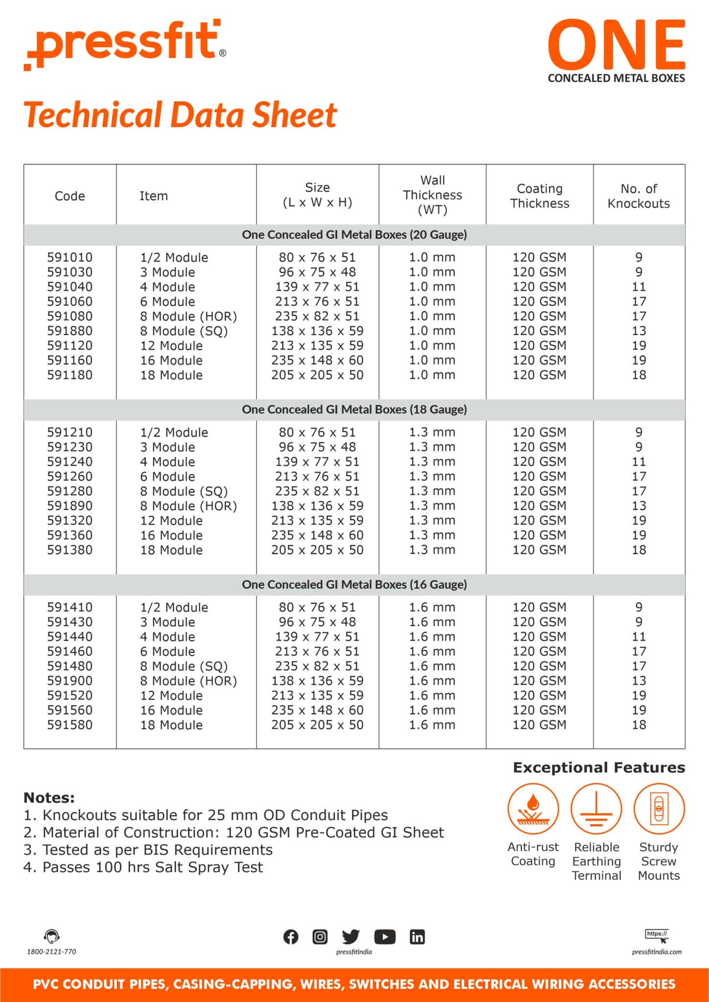 Download Pressfit Price Lists, Brochures, Manuals, TDS