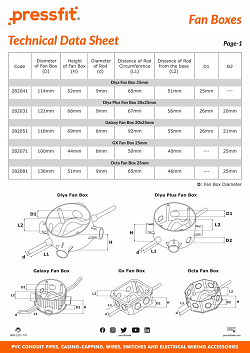 Download Our Price Lists, Brochures, & Instruction Manuals - Press Fit